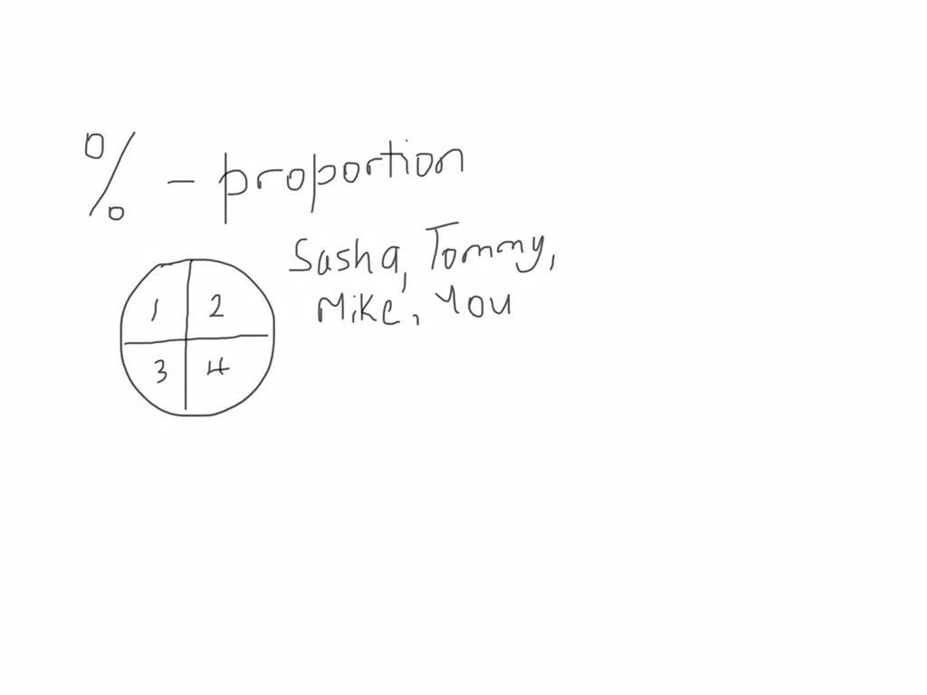 SOLVED:What is a symbol table?