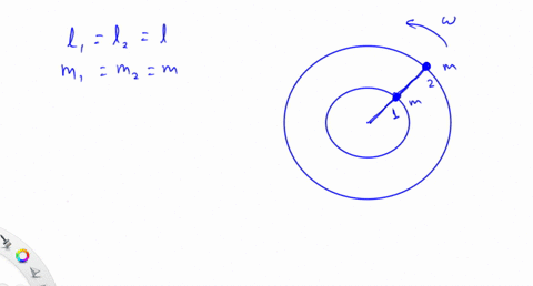 ⏩SOLVED:The two identical pucks in Figure P 6.56 rotate together on ...