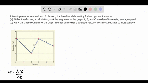 SOLVED:Big ldea What does the position-time graph look like for an object moving with constant ...