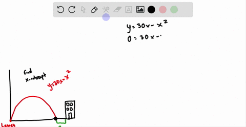 SOLVED:Writing equations of parabolas Derive an equation of the ...