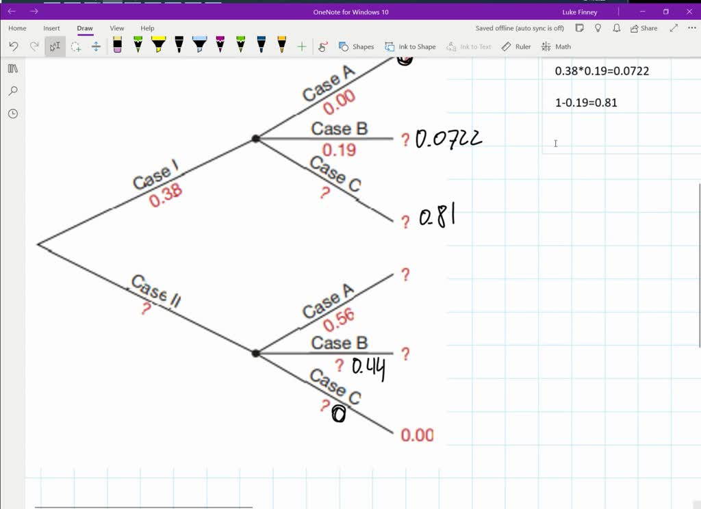 ⏩SOLVED:Insert, into an empty binary search tree, entries with keys… | Numerade