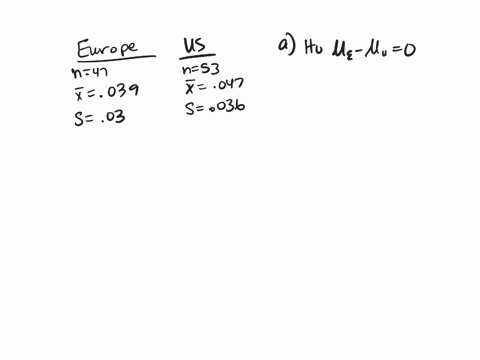 ⏩SOLVED:Hotel Prices. Hotel room pricing changes over time, but is… | Numerade