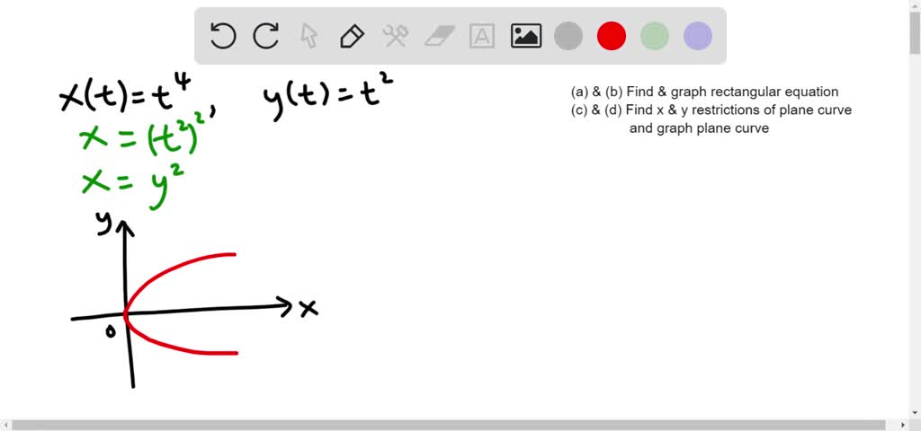 SOLVED:(a) Find a rectangular equation of each plane curve with the given parametric equations ...