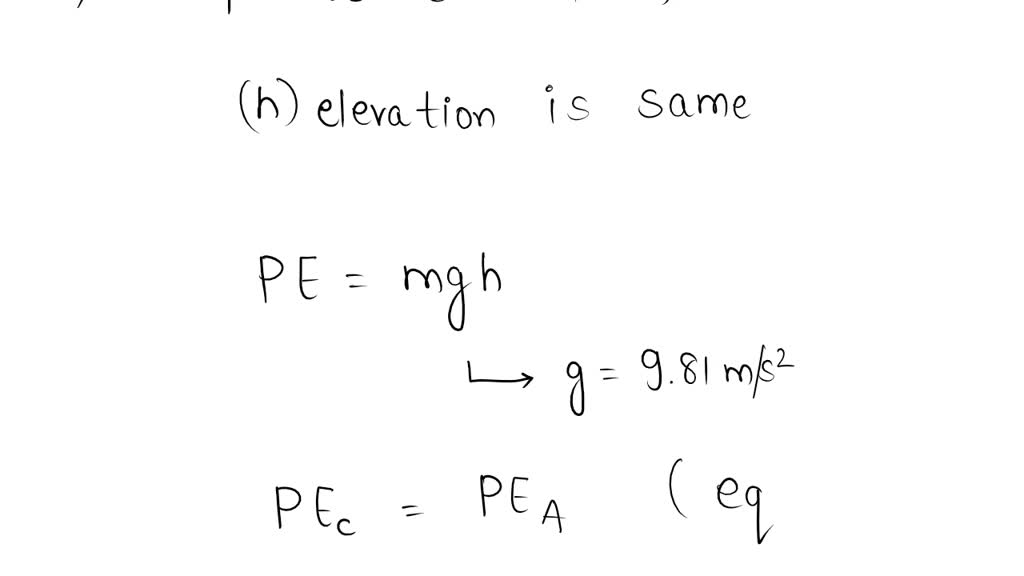 SOLVED:Referring to Figure 6.10, is the gravitational potential energy ...
