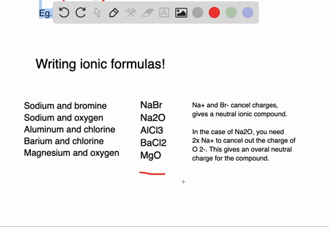 SOLVED:Write a formula for the ionic compound formed from each pair of elements. (a) Sodium and ...