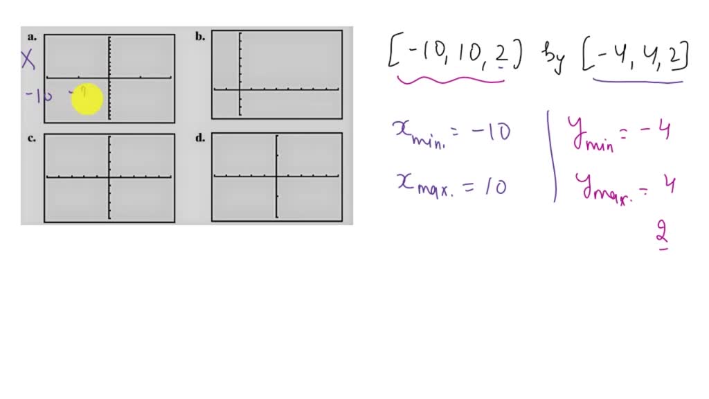 SOLVED:In Exercises 29–32, match the viewing rectangle with the correct ...