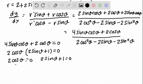 SOLVED:Find the points at which the following polar curves have a ...