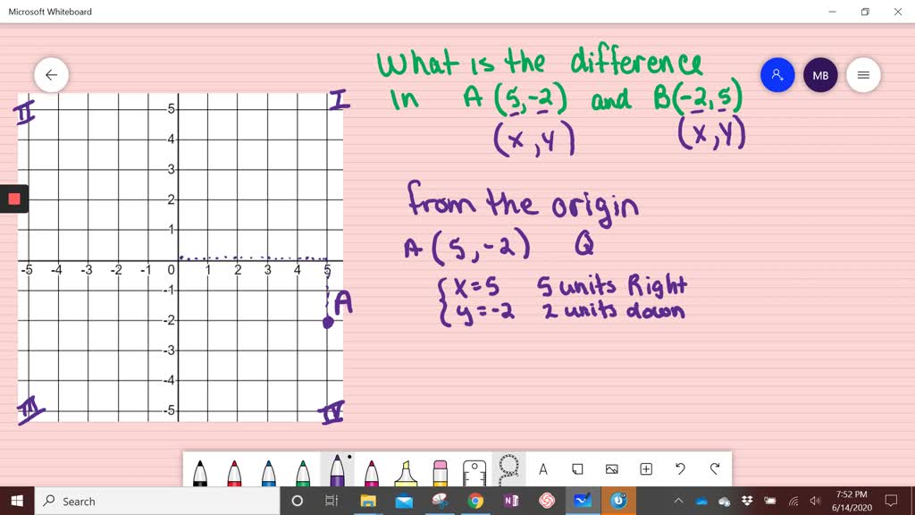 ⏩SOLVED:Explaining the Concepts Explain why (5,-2) and (-2,5) do not ...