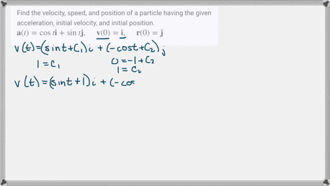 SOLVED:Find the velocity, speed, and position of a particle having the given acceleration ...
