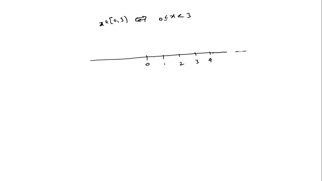 SOLVED:Express each interval using inequality notation and show the ... SOLVED:Express each interval using inequality notation and show the ...