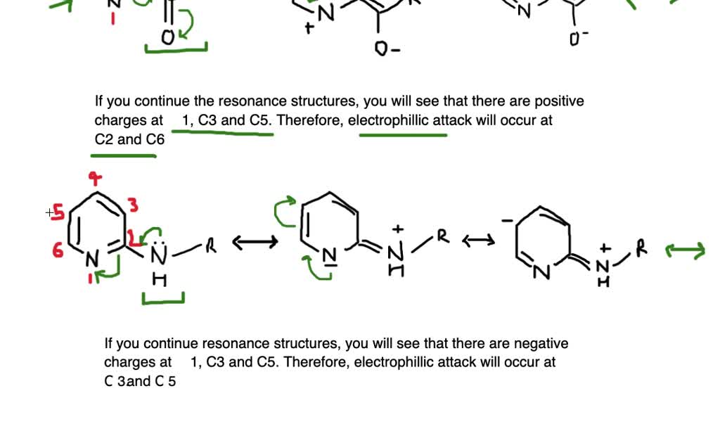 SOLVED:One of the following compounds undergoes electrophilic aromatic ...