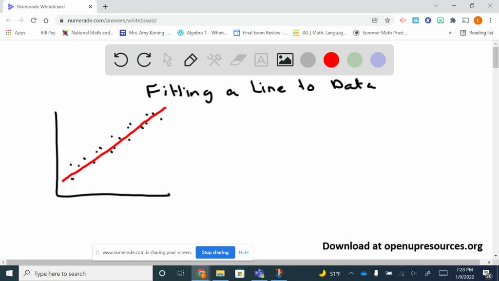 ⏩SOLVED:Summary Lesson: Fitting a Line to Data | Numerade
