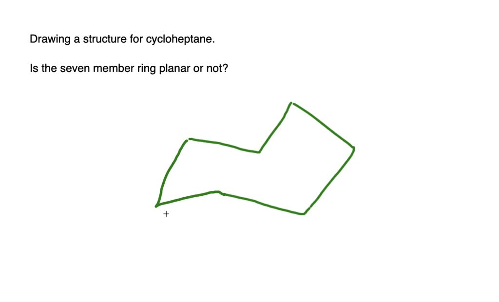 Is The Following Graph Planar Or Non planar Explain SolvedLib