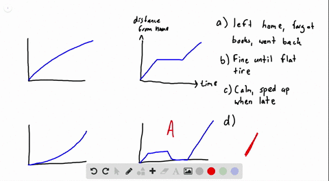 Chapter 1, Functions and Change Video Solutions, Applied Calculus ...