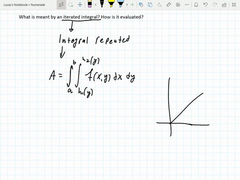 ⏩SOLVED:How does integral control work to eliminate offset? | Numerade