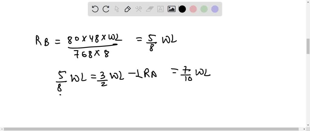 Solved Determine The Reactions At The Supports Then Draw The Shear And