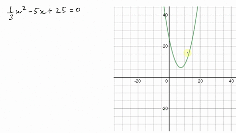 SOLVED:Use a graphing utility to determine the number of real solutions ...