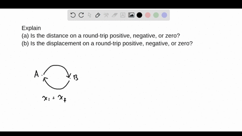 Explain (a) Is the distance on a round-trip positive, negative, or zero ...