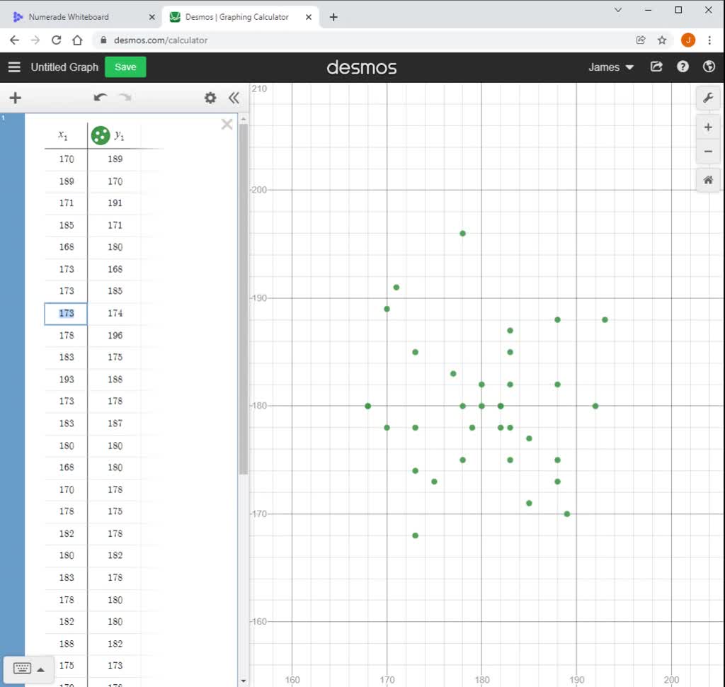SOLVED:Use the given paired data from Appendix B to construct a ... SOLVED:Use the given paired data from Appendix B to construct a ...