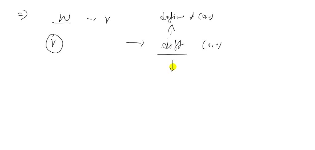 SOLVED:Prove that a subset W of a vector space V is a subspace of V if and only if W ≠∅, and ...