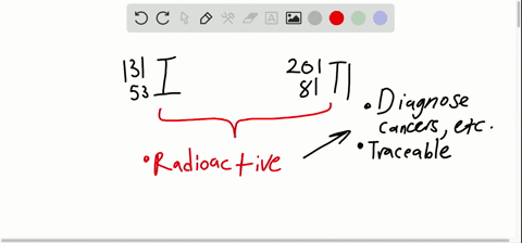 SOLVED:Write a nuclear equation showing the bombardment of beryllium-9 ...