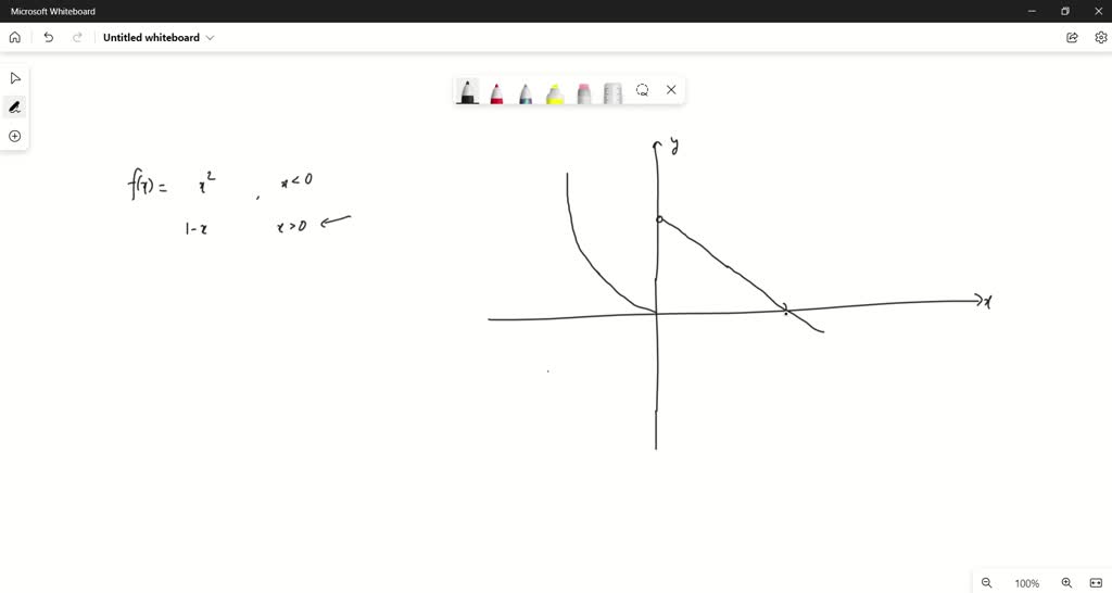 For the following exercises, sketch a graph of the piecewise function. Write the domain in ...