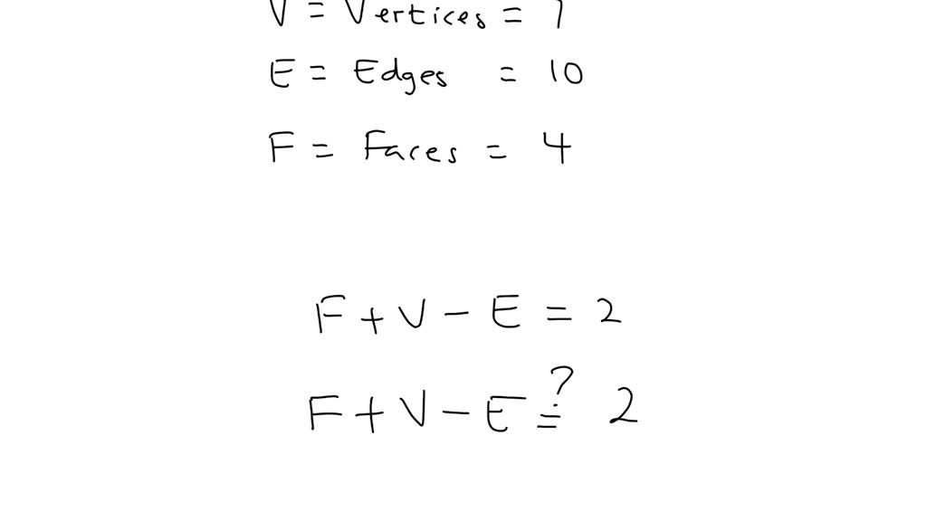 Solved Draw A Connected Planar Graph With 7 Vertices And 4 Faces Numerade 2761