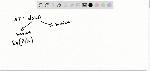 SOLVED:Consider the beats shown below. This is a graph of the gauge ...