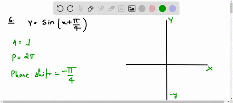 SOLVED:Find the amplitude, the period, and the phase shift and sketch ...