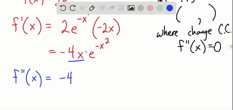 SOLVED:Find the inflection point(s) of the function f(x)=2 e^-x^2