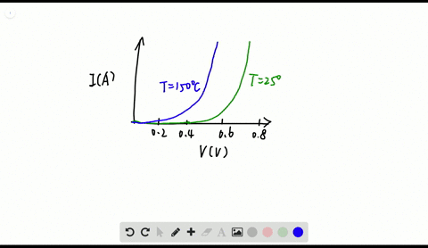 ⏩SOLVED:Which of the following is a correct explanation for the… | Numerade