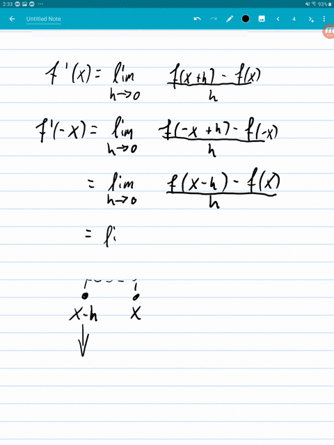 Solved A Suppose F Is An Even Differentiable Function On ∞ ∞ On