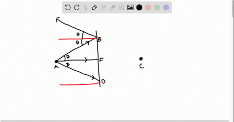 A LASER source placed between two concave mirrors sends light rays as ...