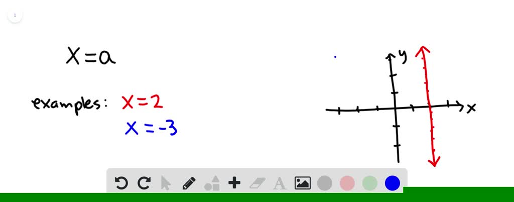 SOLVED:Complete the statement with always, sometimes, or never. The ...