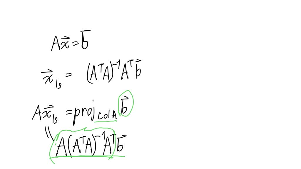 SOLVED:Use the method of Example 3 to find the standard matrix for the ...