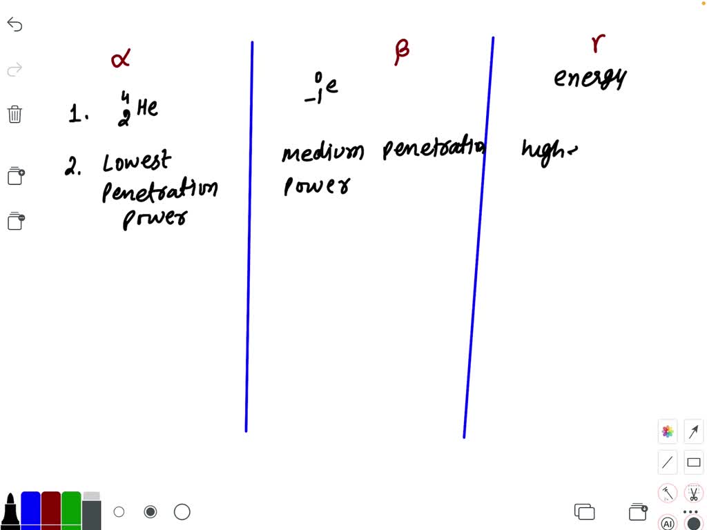 Explain the differences between primary and secondary particles in ...