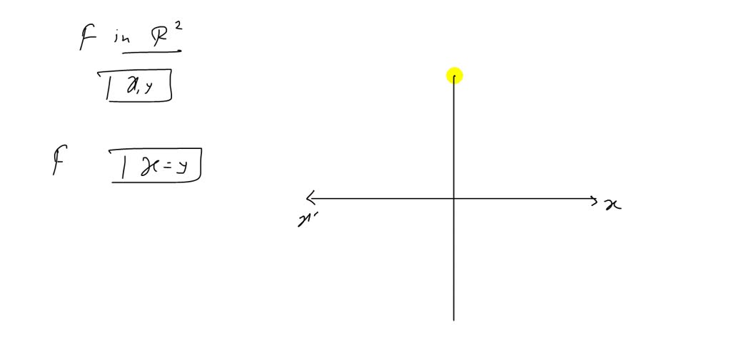 ⏩SOLVED:Design your own vector field Specify the component functions… | Numerade