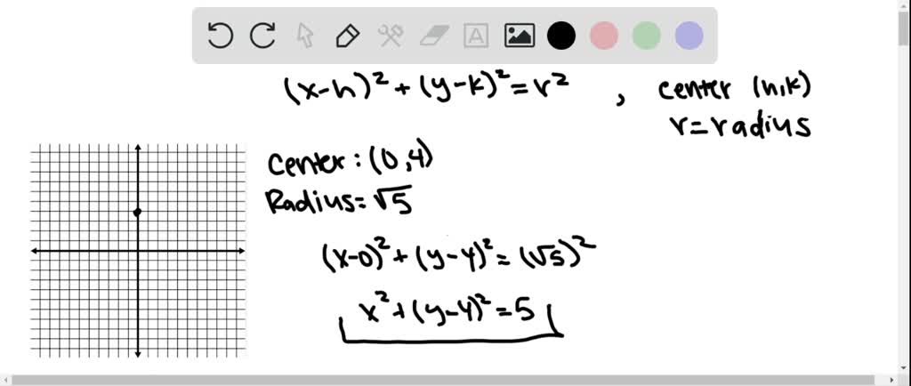 SOLVED:Find the equation of a circle satisfying the conditions given, then sketch its graph ...