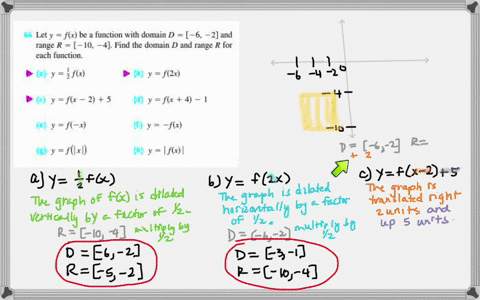 SOLVED:Let X be the set {1,2,3,4,5} and Y be the set {6,7,8,9,10}. The unary function f: X Y and ...