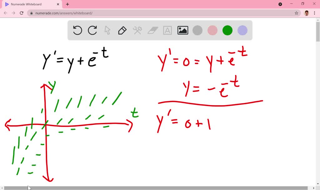SOLVED:draw a direction field for the given differential equation. Based on the direction field ...