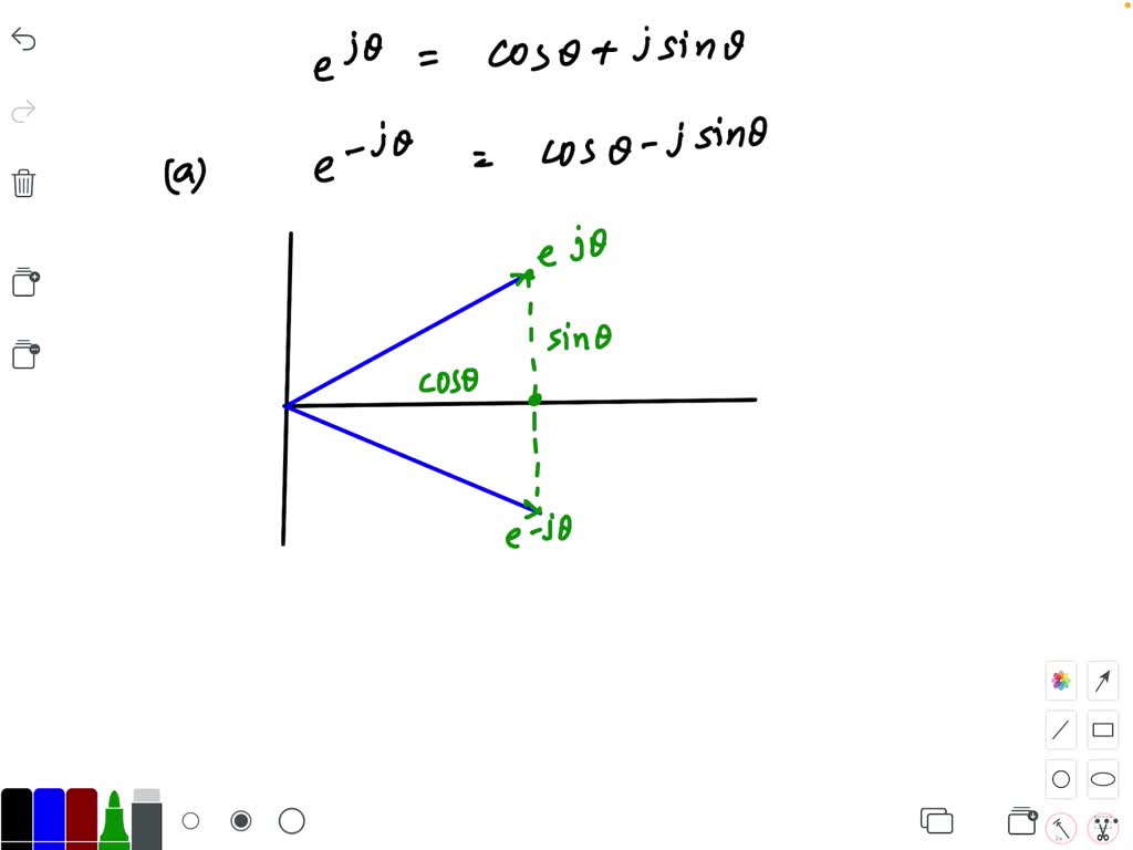 Given Euler's relation e^j t=cosθ+j sinθ, find (a) The geometric ...