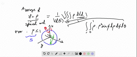 SOLVED:Find the average value of the function f(ρ, ϕ, θ)=ρover the ...