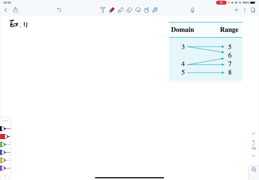 ⏩SOLVED:Indicate whether each table specifies a function. | Numerade ⏩SOLVED:Indicate whether each table specifies a function. | Numerade