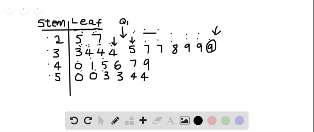 For each of the following data sets, create a stem plot and identify ...