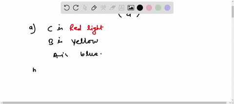 SOLVED:A reflection grating spectrometer is used to view the spectrum ...