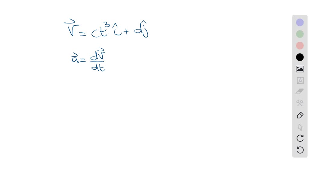 SOLVED:An object's velocity is v⃗=c t^3 +d , where t is time and c and d are positive constants ...