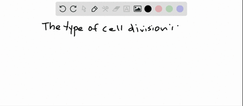 SOLVED:Programmed cell death is called. a. mitosis. b. meiosis. c ...