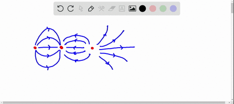 The Electric Field | College Physics 2013 | Numer…