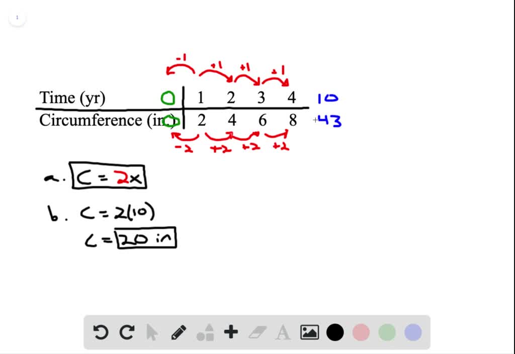 SOLVED:Forestry A forester plants a tree and measures its circumference ...