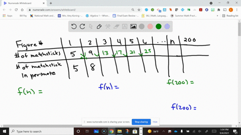 ⏩SOLVED:Suppose the figures shown are made with toothpicks. a. What ...
